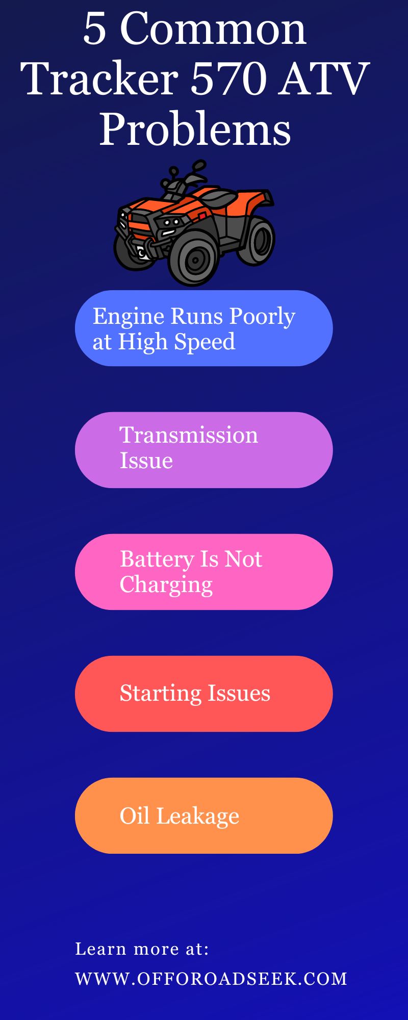 5 Common Tracker 570 ATV Problems (Fixes added!) - Offroad Seek